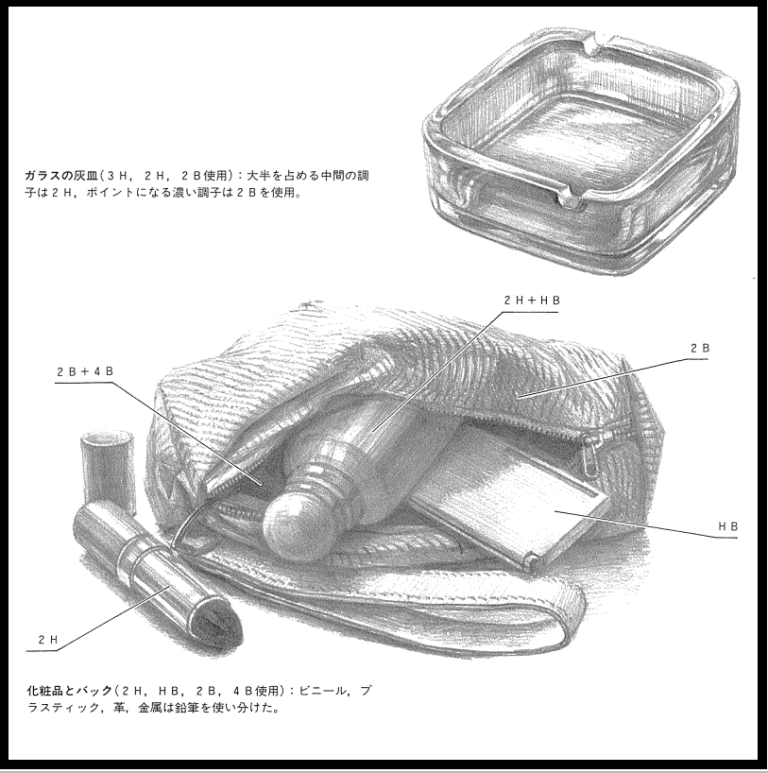 鉛筆画・デッサンの立体感を引き立てる！光と影の基本ガイドライン【初心者～中級者】 簡単な初心者向け鉛筆画・デッサンの描き方講座：基礎から学ぶ
